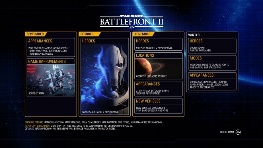Star Wars Battlefront 2 Roadmap Reveals Winter, 2018 Content Release ...